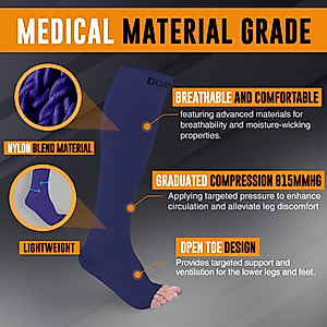 Doc Miller, Open Toe Compression Socks, 8-15 mmHg, Toeless, Support Circulation, Shin Splints, Calf Recovery, Varicose, Knee High, Medical Grade, Dark Blue Socks, Large Size for Men & Women, Pair