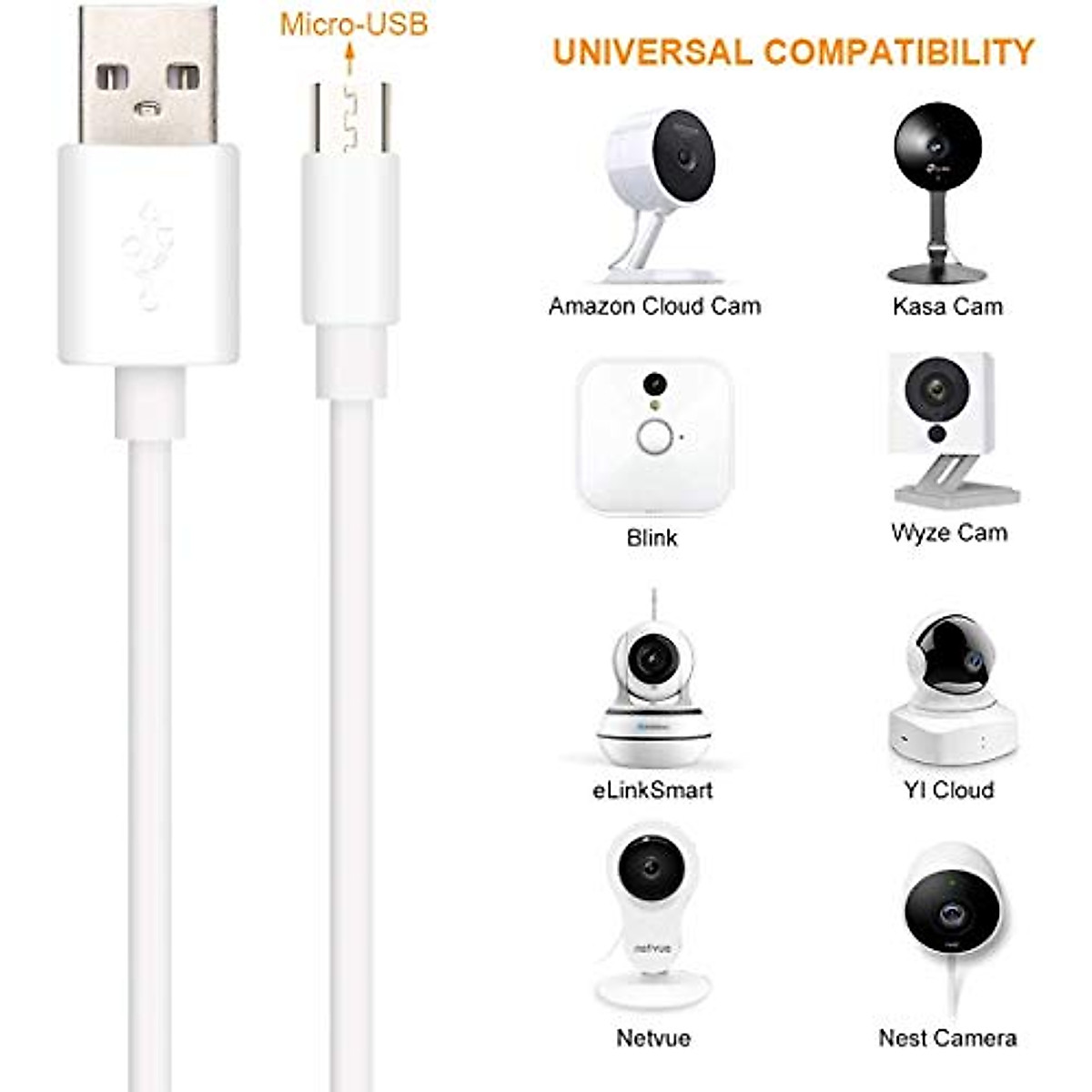 25ft USB Power Extension Cable Power Cord for Wireless Home Security Camera, Kasa Cam, Wyze Cam, YI Cloud, Nest Cam, Netvue, Furbo Dog, Blink, Amazon Cloud Cam Oculus Go (USB Cable, White)
