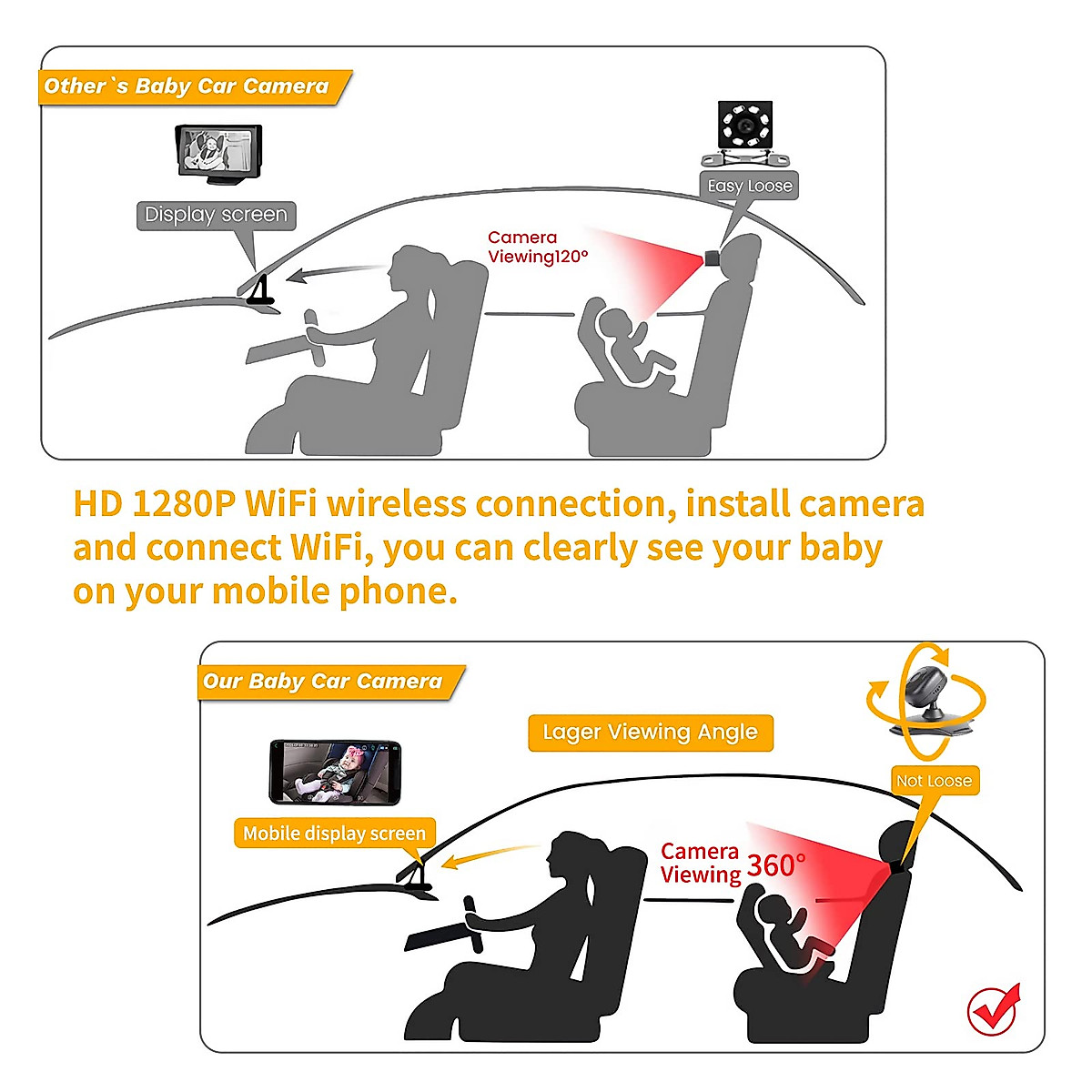 Baby Car Mirror, WIFI Wireless Baby Car Camera, Baby mirror for car, HD 1280P Camera Rear Facing Car Seat Mirrors, Safety Car Seat Mirror for Rear Facing Toddler Infant Child with Night Vision - Black