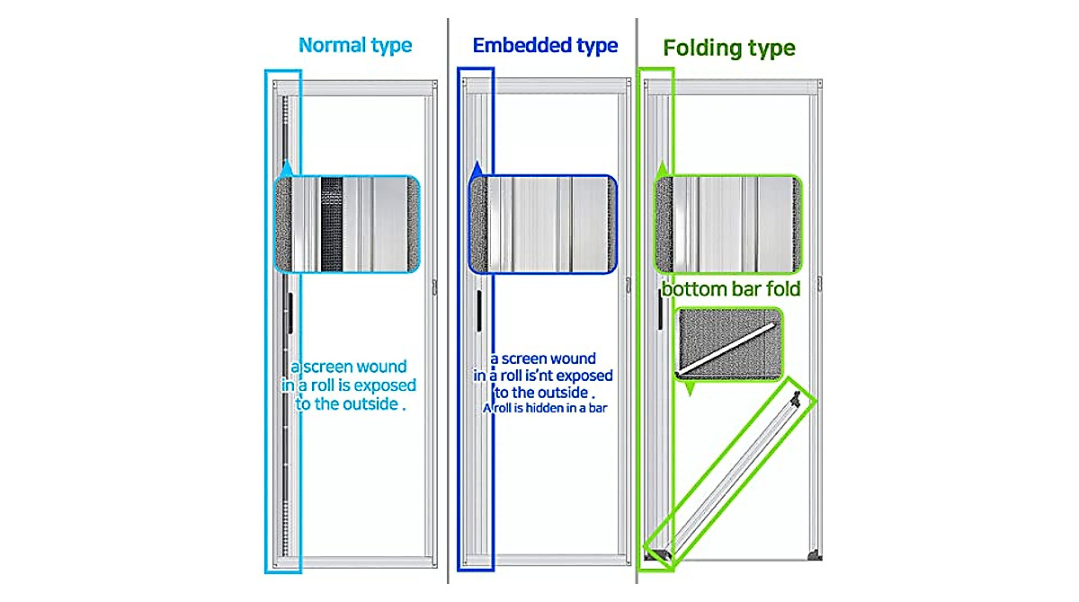 Custom Cut Aluminum Retractable Screen Door - Winsharp