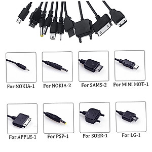 Yardenfun 1 Set Solar Panel Controller Set Solar Battery Maintainer Outdoor Solar Charger Solar Cell Panel with Controller USB a Charger Solar Charger Panel The Pet Crystal Miniature V5