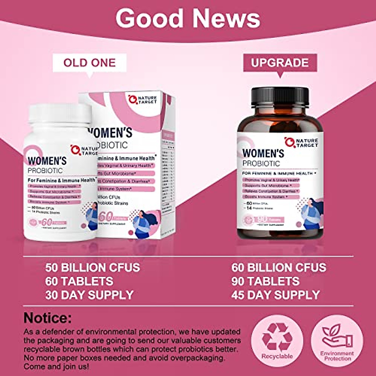 Probiotics-for-Women, Probiotics and Prebiotics, Cranberry and D-Mannose, 50-Billion-CFUs, Organic Probiotics for Digestive Health/Gut Health/Immune Booster/Weight Management, Women's Probiotics
