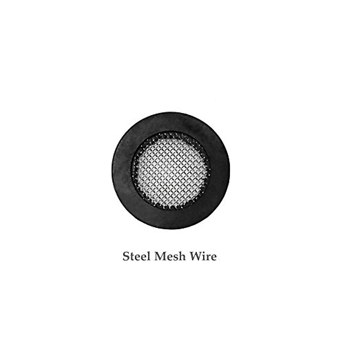 Shower Head Gasket - Rubber Washer - Creates A Seal to Prevent Leakage - with Wire Mesh Middle, 3/4 inch (3 Pack) by Barclays Buys