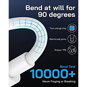 juusmart iPhone Fast Charger Cable, 2-Pack【MFi Certified】 iPhone Charger Fast Charging 6ft Cable for iPhone 14/13/13 Pro /12/12Pro/Max/11/11Pro/XS/Max/XR/X/8/8Plus