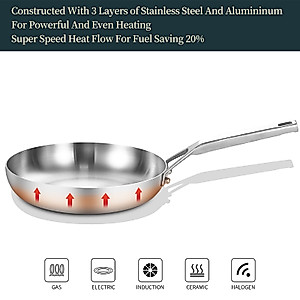 Yeksum Tri-Ply Stainless Steel Frying Pan Set, 8 Inch and 10Inch, Skillet set, Durable, Cooking Pan 8" 10", Induction Ready Egg Pan, Compatible with All Cooktops Up to 600℉