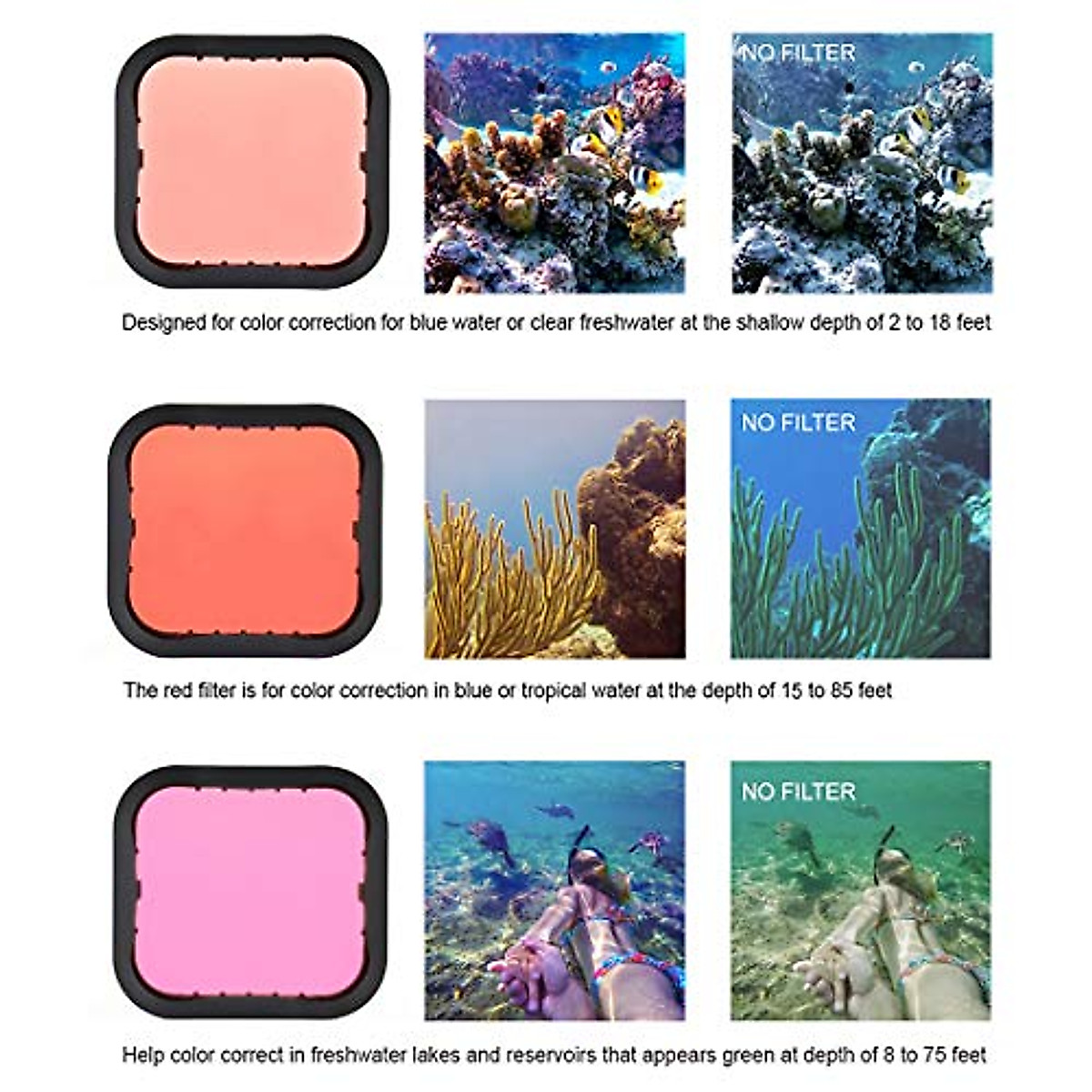 Underwater Camera Dive Filters for GoPro Hero 5, 6 and 7 Black Super Suit Waterproof Housing Case in Red, Light Red, and Magenta, Professional Color Correcting Photography Accessory