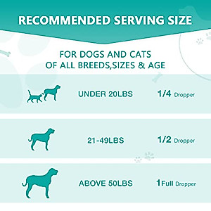 Max Potency Hemp Oil for Dogs & Cats - Help Anxiety Stress Pain Inflammation Arthritis Aggressive Relax Sleep Allergies Seizures Relief - Treats Chews Joint & Hip - Organic Pet Calming Drops - Non-GMO