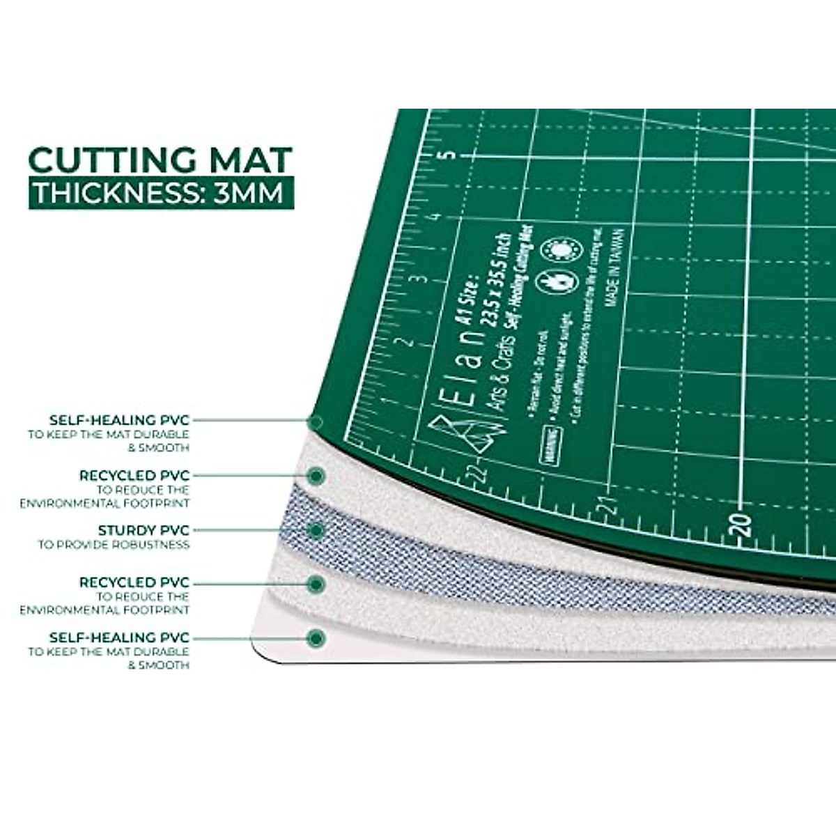 Elan Cutting Mat A1 Green, 5-Ply Craft Mat, Self Healing Cutting Mat 36x24, Craft Cutting Board, Art Mat, Imperial Sewing Mat, Quilting Mat, Hobby Mat, for Sewing, Quilting, Quilting supplies