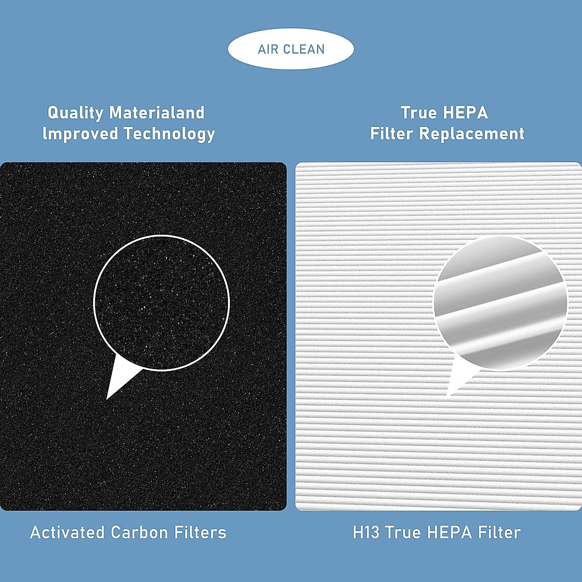 511 True HEPA Filter Replacement Compatible with Blueair Blue Pure 511 Air Cleaner Purifier, 2-in-1 HEPA Filter with Activated Carbon Filter, 2 Pack