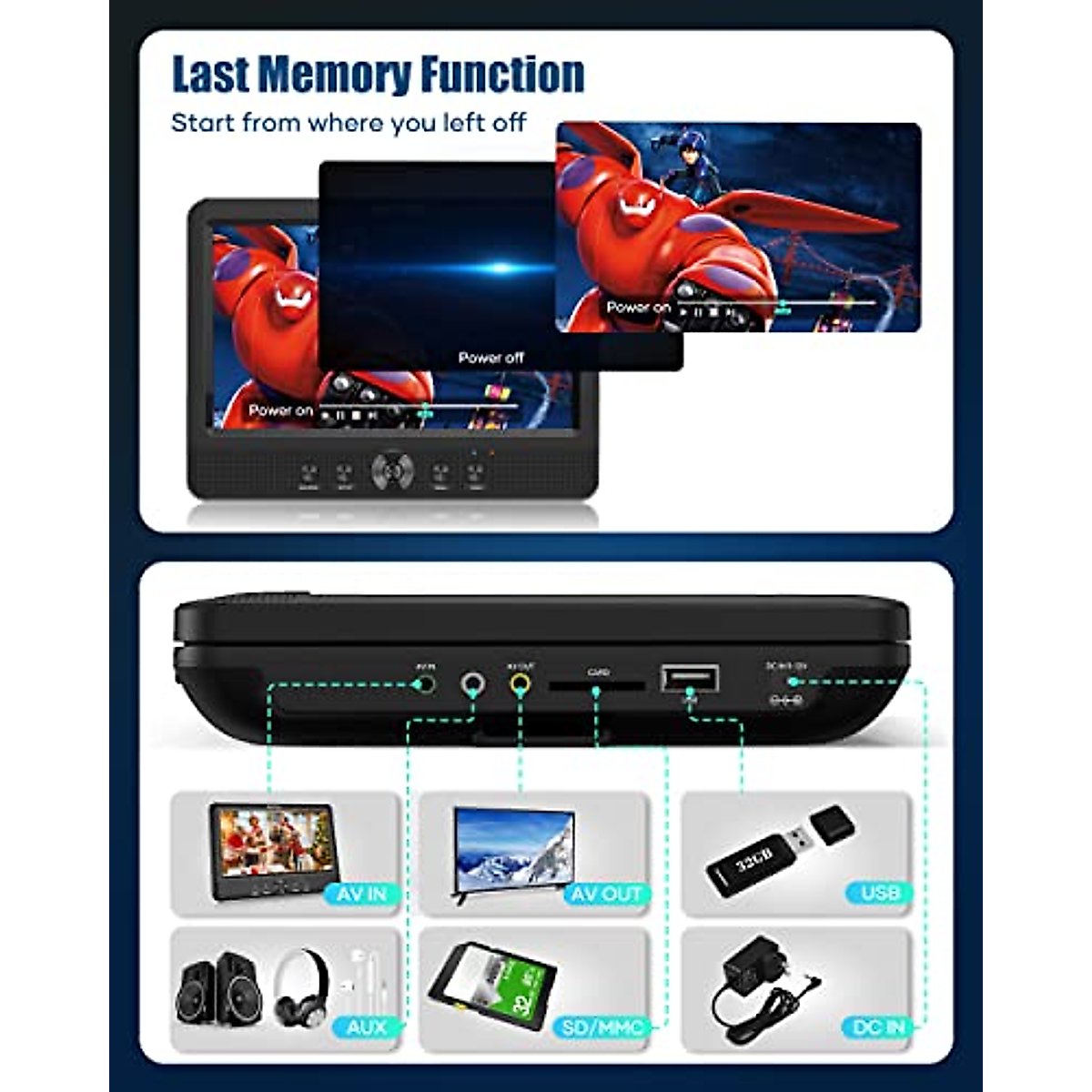 WONNIE 10.5" Two DVD Players Dual Screen Portable Twins CD Player for Car Play a Same or Two Different Movies with 5-Hour Rechargeable Battery, 2 Mounting Brackets, Support USB/SD Card Reader