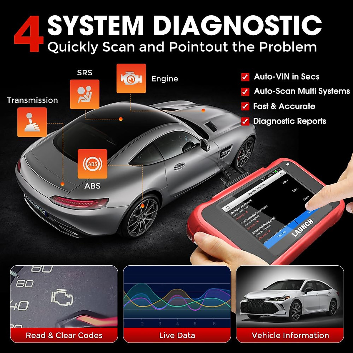 LAUNCH CRP129E Elite 2024 OBD2 Scanner, 8 Reset Oil/EPB/TPMS/SAS/BMS/Throttle/DPF Reset, Injector Coding, ABS SRS Transmission Engine Code Reader, Lifetime F-ree Update Diagnostic Scan Tool, Auto VIN