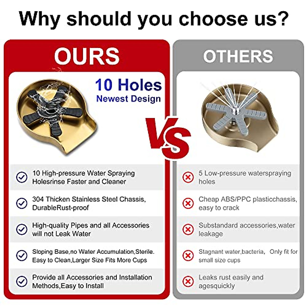 2023 Newest Gold Glass Rinser for Kitchen Sink - Bottle Cleaner,Cup Rinser,Glass Washer for Kitchen Sink,Sink Accessories,Faucet Attachment,Kitchen Gadgets,Bar Sink Auto Glass Rinser,Stainless Steel