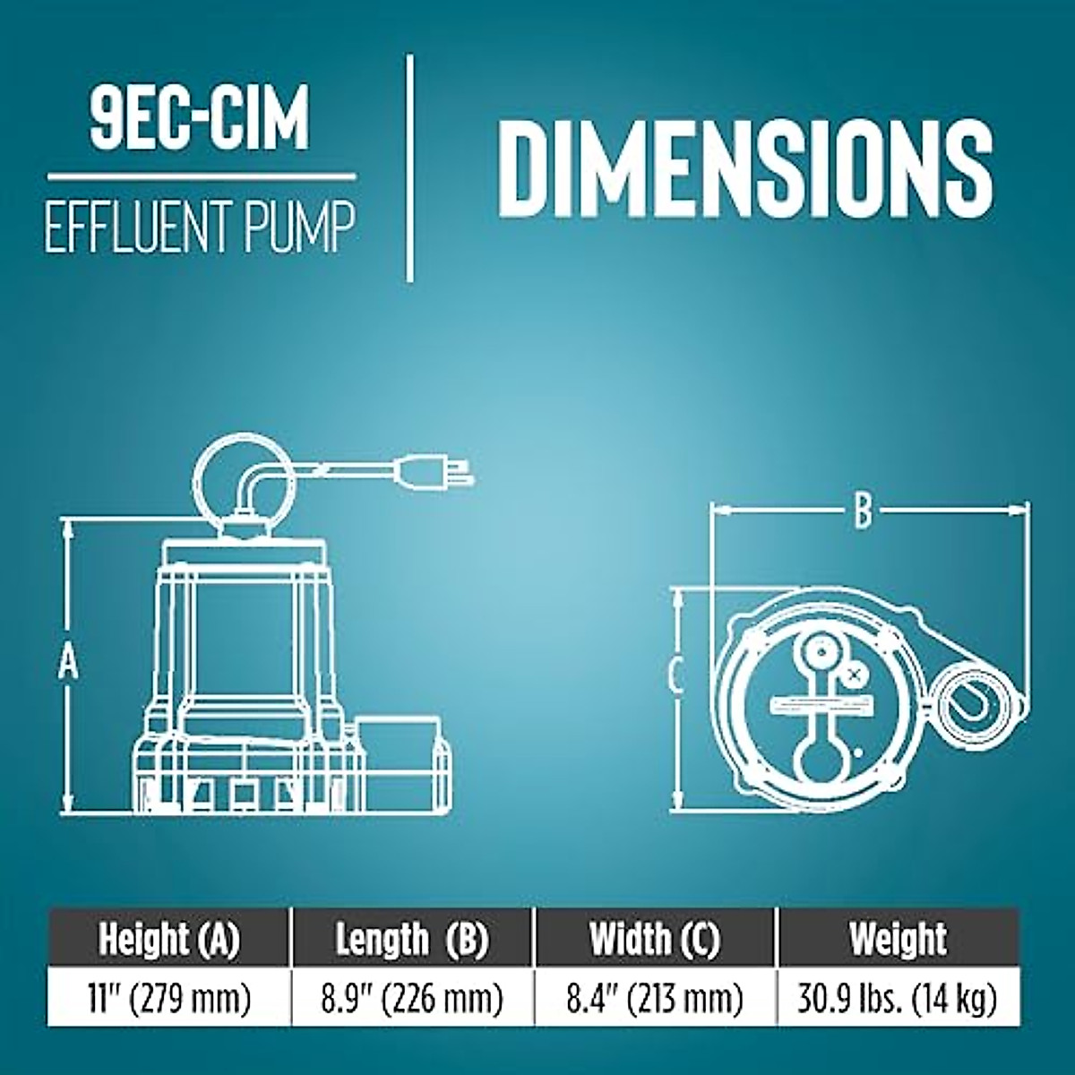 Little Giant 9EC-CIM 115-Volt, 4/10 HP, 4200 GPH Manual Cast Iron Sump/Effluent Pump with 20-Ft. Cord, Blue, 509805