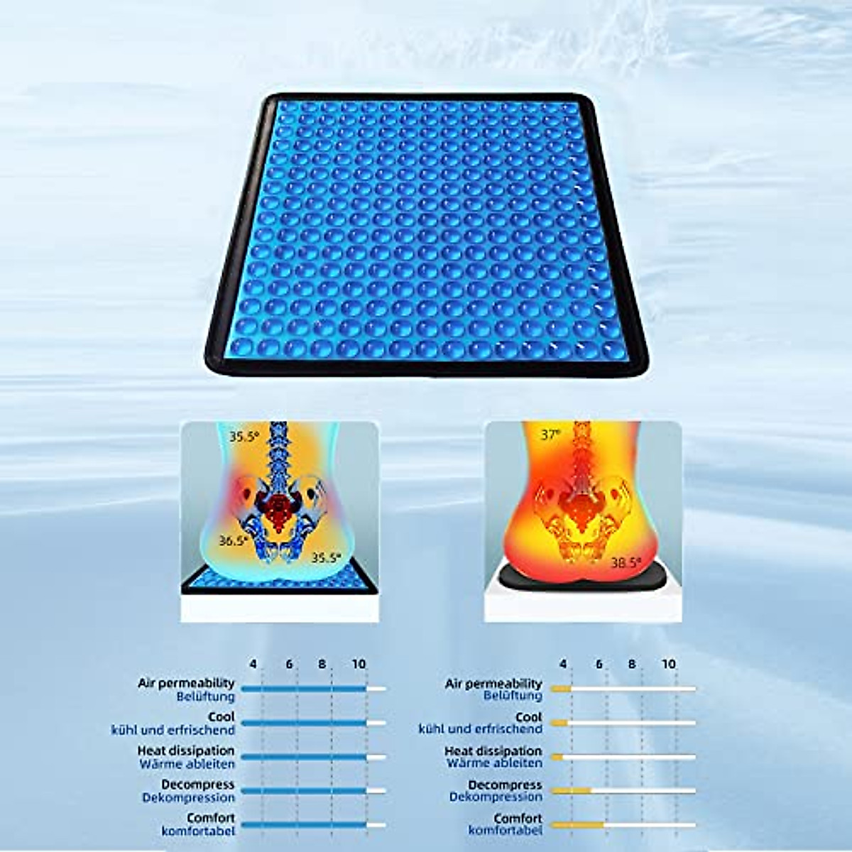 Damcoola Seat Cushion for Office Home Chair, Car & Wheelchair, Honeycomb Gel Seat Pad for Hip Massage, Back, Tailbone, Coccyx & Sciatica Pain Relief, Ergonomic, Breathable& Anti-Slip