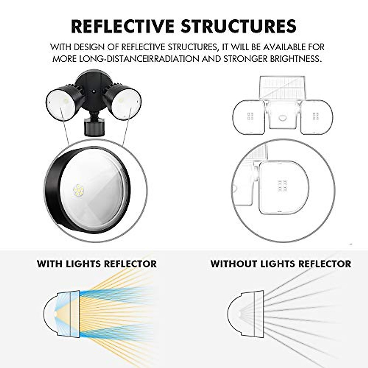 LUTEC Shrimp P6221B-PIR24 1130 Lumen 15 Watt 26 LED Motion Activated Integrated Dual-Head Floodlight Outdoor, IP54 Waterproof Exterior Security Wall Light for Patio, Garden, Yard-Black