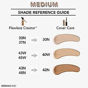 Dermablend Cover Care Concealer, 40W, 0.33 Fl Oz (Pack of 1)