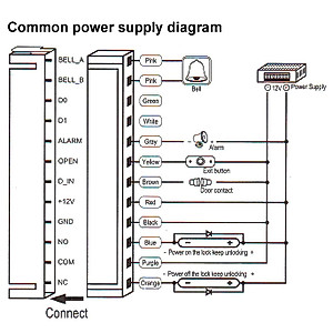 UHPPOTE Touch Access Control Keypad with Wiegand 26-bit Interface Support 2000 Users for 125khz RFID Card