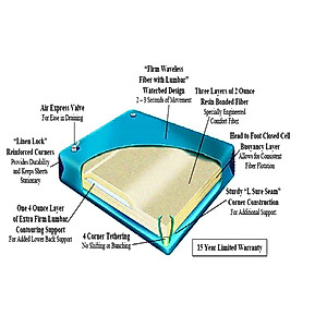 80% Waveless Waterbed Mattress for Queen Size 60 x 84 Hardside Water Beds