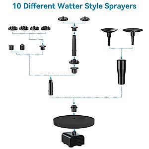 POPOSOAP Solar Water Fountain Pump with 3000mAh Battery, 7W Solar Bird Bath Fountain Pump with 16.64Ft Cable, 10 Nozzles & PVC Tubing, Solar Water Pump for Bird Bath Garden Fish Tank Pond Yard