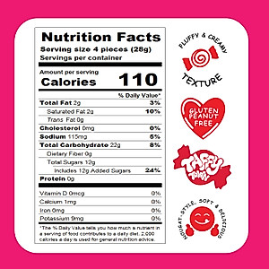 Taffy Town Saltwater Taffy, Cotton Candy, 2.5Lb