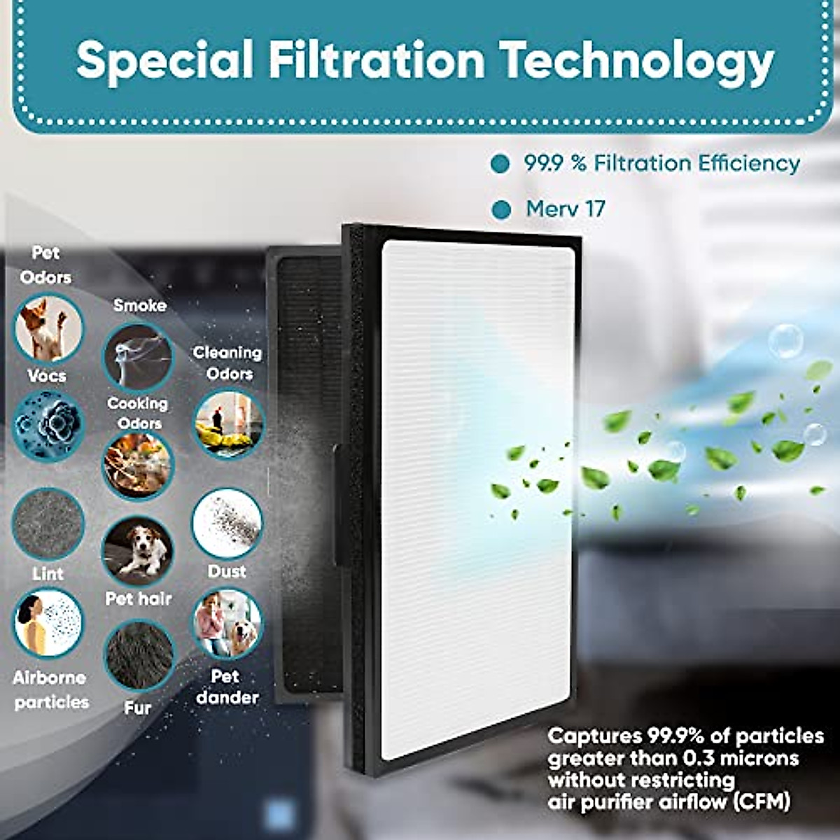 Pro Particle Filter Compatible with Blueair Pro M, Pro L and Pro XL Air Purifiers for Dust and Unpleasant Odors