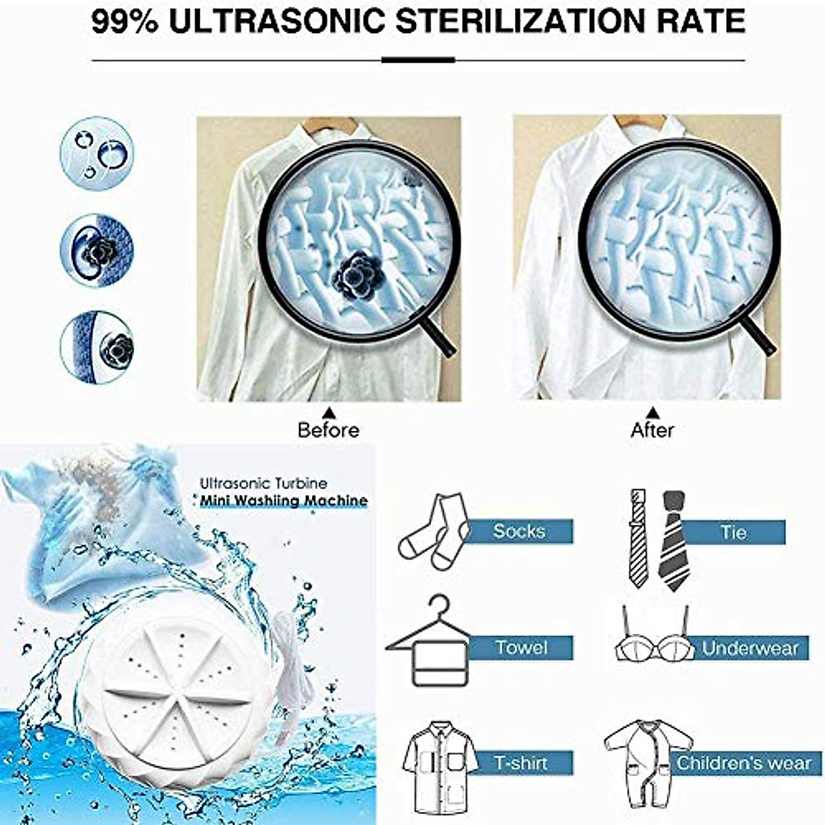 Portable Mini Turbo Washing Machine with Foldable Tub Compact Ultrasonic Turbine Washer Lightweight Travel Laundry Washer USB Powered Camping Apartments Dorms RV Business Trip Clothes (24W) (Purple)