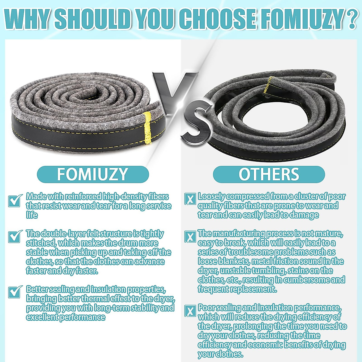 FOMIUZY Dryer Drum Felt Gasket Seal Repair Replacement Kit Compatible with Samsung DV42H5200EP/A3 DV50K8600EV/A3 DV52J8700GP/A2 DV50K7500EV/A3 DV45K7600EW/A3 DV48J7700EW/A2 & More Replace DC97-07618A