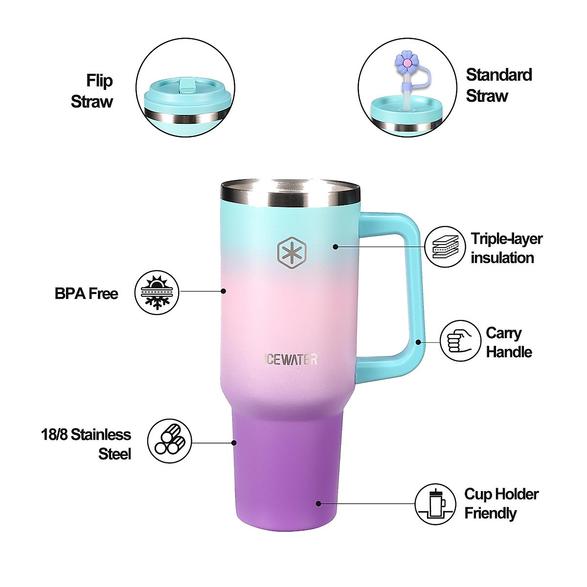 ICEWATER 40 oz Tumbler with 2 Lids (Flip & Standard Straw),100% Leak Proof Insulated Tumbler with Handle, Cup Holder Friendly, Stainless Steel Water Bottle, Gifts for Women & Men (Violet)
