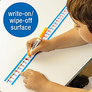 -20 to 20 Student Number Lines (Pack of 30)
