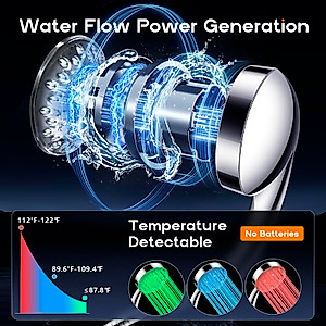 PinWin LED Shower Head, 8'' Large LED Rainfall Shower Head with 16'' Adjustable Upgraded Extension Arm,High Pressure Handheld Spray with LED Color Changing Based on Water Temperature,Easy Installation