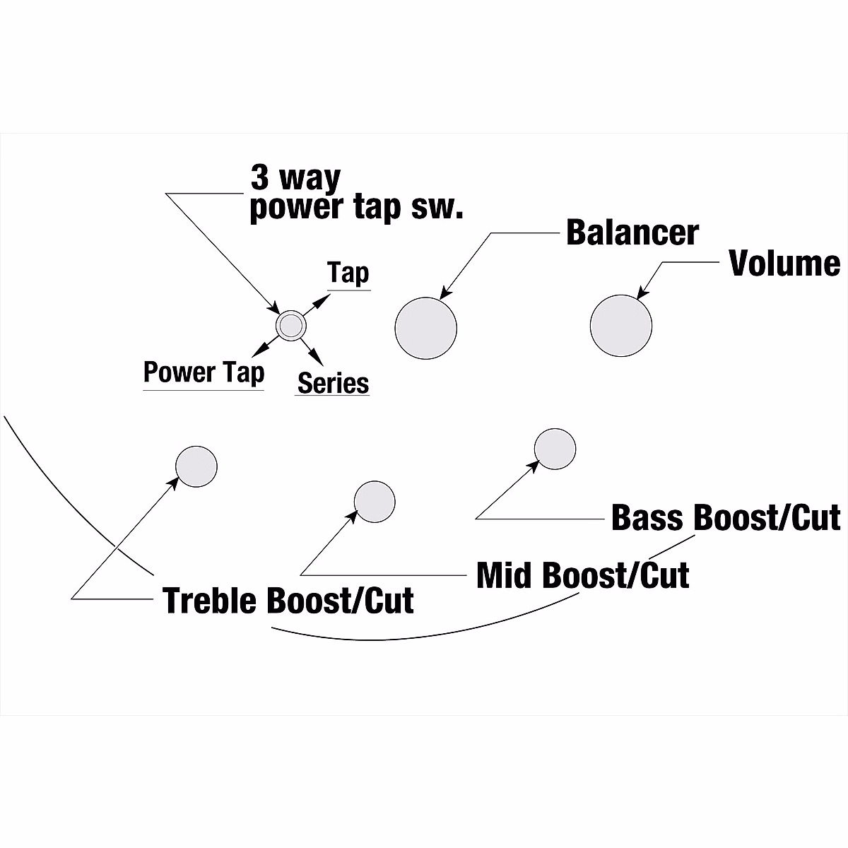 Ibanez Standard SR305E 5-string Bass Guitar - Midnight Gray Burst