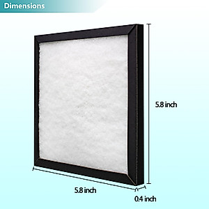 Lhari 5-Pack HAP116Z Replacement Filter, Compatible with Holmes E Odor Grabber Air Purifier, Compare to Part # AOR115, AOR118, AOR118B, HAPF115, HAPF115PDQ-U8, HAPF115PDQ-U