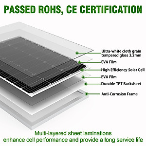WERCHTAY Solar Panel, 22.8% Monocrystalline Cell High-Efficiency PV Module, 12V Solar Panels for Homes Camping RV Battery Boat Caravan and Other Off-Grid Applications (Solar Panel-509)