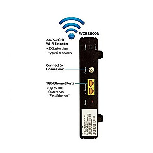 Actiontec WCB3000N01 MoCA Dual-Band Wireless Extender - Retail - 2 x Network (RJ-45) - Desktop, Wall Mountable - WCB3000N01