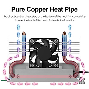 ICY BOX Aluminum Alloy Heatsink with Fan for The Most Heat Dissipation with Silicone Thermal Pad Designed Specially for M.2 SSD 2280 DIY Desktop PC SSD Black