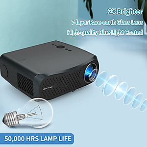 5G WiFi 1080P Projector 4K Supported, Outdoor Movie Projector with Bluetooth Android OS 10000LM 360° Sound 200” Display/4D Keystone/40% Zoom, Compatible with HDMI/USB/VGA/AV/Phone/Laptop/PC/PS5/DVD