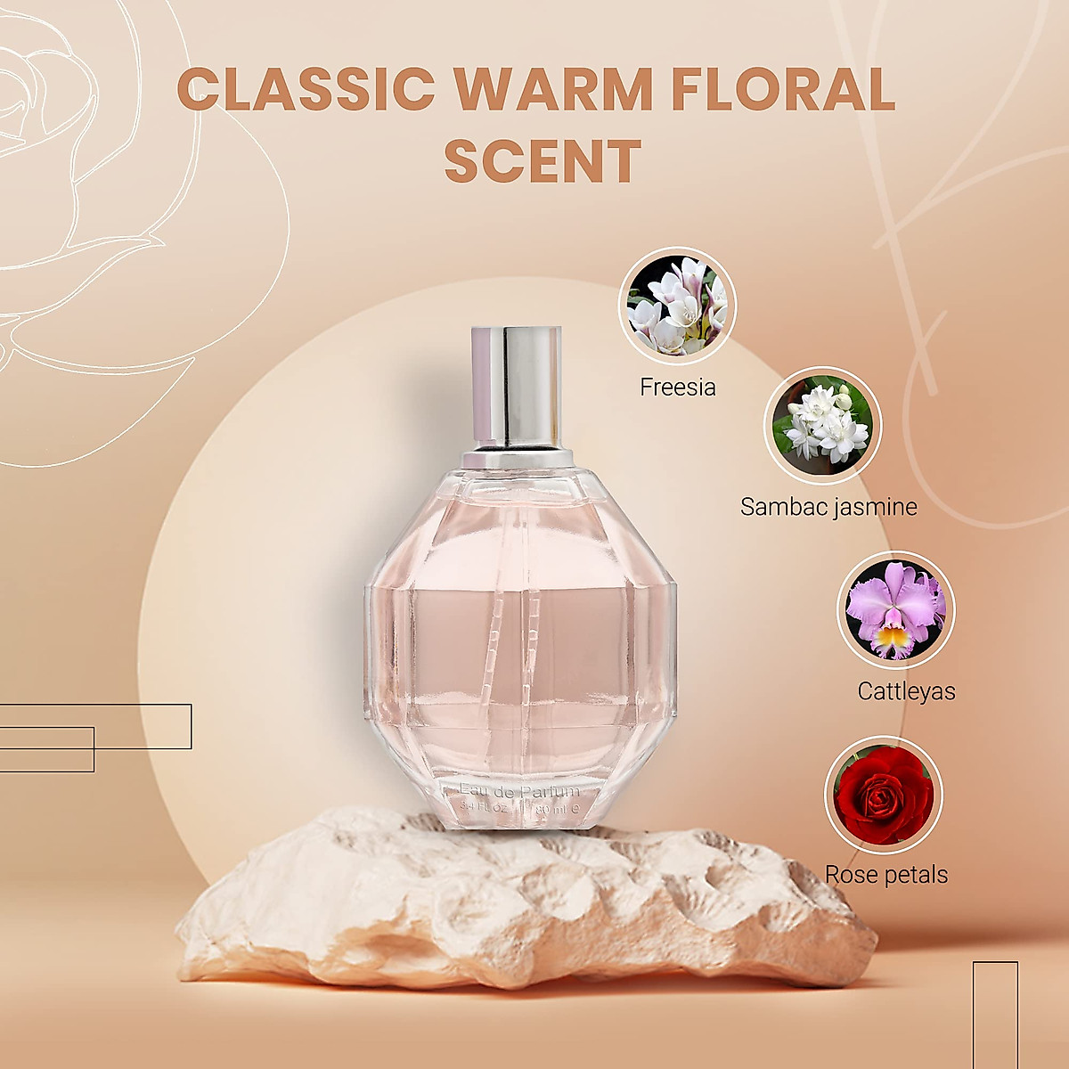 Sandora Fragrances Womens Perfume, Eau de Parfum Natural Spray, Classic Warm Floral Scents of Rose Petals, freesia, Cattleya Orchids, 100 ml 3.4 fl oz