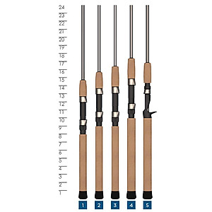 St. Croix Rods Avid Trek 3-Piece Casting Rod, Carbon Pearl, 7'6"