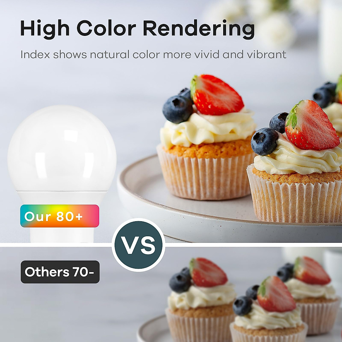 Linkind Dimmable A19 LED Light Bulbs, 60 Watt Equivalent, E26 Base, 2700K Soft White, 9.5W 800 Lumens CRI80+ 120V, UL Listed FCC Certified, Pack of 24