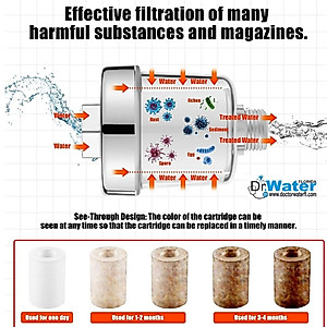 SHOWER FILTER PRE FILTER ANTI CHLORINE AND SEDIMENT FOR HAIR LOSS AND DRY SKIN UNIVERSAL