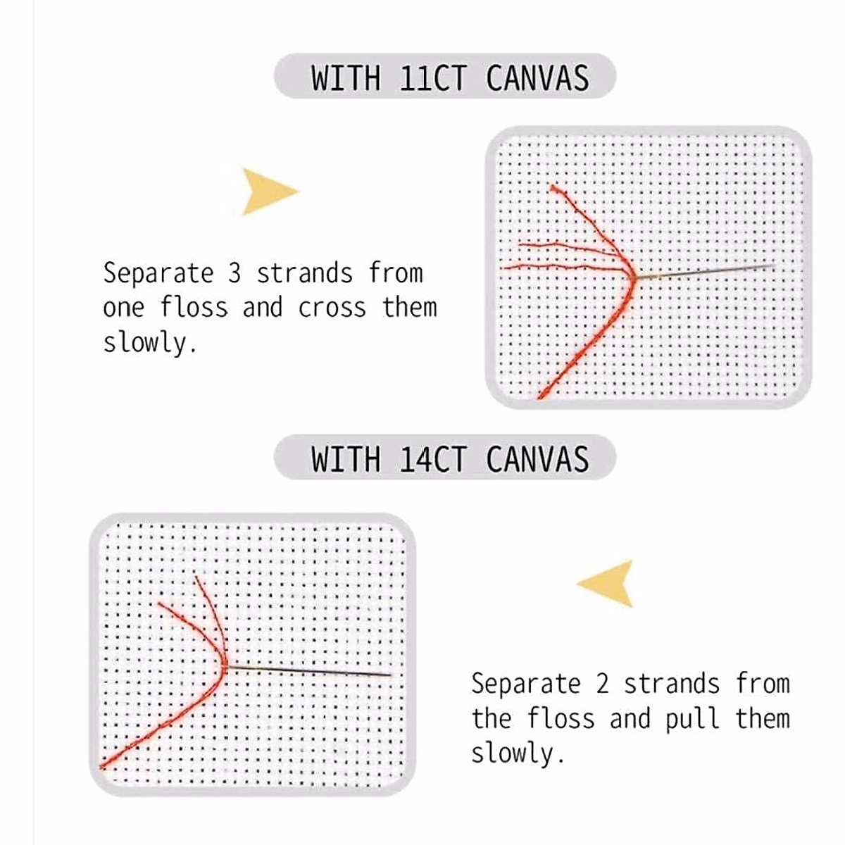 Cross-Stitch Stamped Kits, Emotional German Shepherd Dog, Cross Kits for Adults, Easy Counted Cross Kits for Beginners,16x20inch