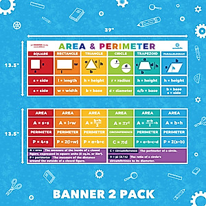Sproutbrite Educational Math Posters Area Perimeter Geometry Mathematics Classroom Banner Decorations for Teachers - Banners Bulletin Board and Wall Decor for Elementary and Middle School (Non