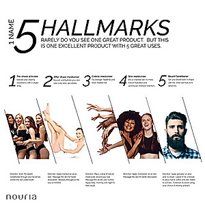 Coochy Plus Intimate Shave Cream + Pre-Shave Elixir Moisturizer Oil Kit – HydroLock & MOISTURIZING PLUS Continuous Hydration Reliefs Razor Burn Bump Ingrown Hair