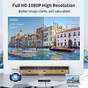 Smart Projector with WiFi & Bluetooth, 200" Indoor Outdoor Movie Projector with Wireless Phone Mirroring & HiFi Speaker, 8000LM Full HD 1080P Home Theater Projector for TV Stick Laptop DVD HDMI USB AV