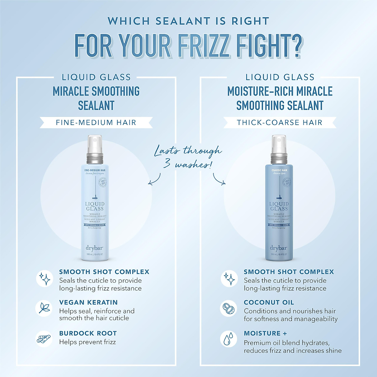 Drybar Liquid Glass Miracle Smoothing Sealant