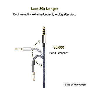 Audio Cable Replacement with in-Line Mic Remote Volume Control - Compatible with JBL Synchros S300 S300I S300a S500 S700 S400BT J56BT E40BT E30 E40 E50BT S400BT Headphone and Samsung Galaxy Android