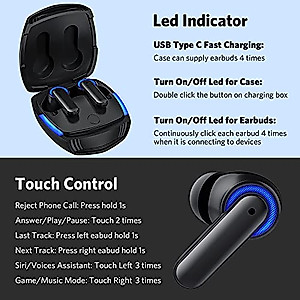 Wireless Earbuds, TITACUTE Bluetooth 5.3 Headset in-Ear Headphone Deep Bass Noise Canceling Earphone for Samsung Galaxy S23 Ultra A53 A14 S22 S21 S20 for iPhone 13 Pro Max 14 12 11 Google Pixel 6 7 6a