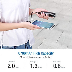 Aibocn Power Bank 6700mAh Lipstick-Sized Portable Charger, Fast Charging External Battery Pack for iPhone Samsung Galaxy and More