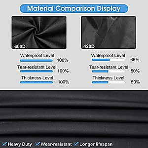 Griddle Cover 600D Heavy Duty for Blackstone 22 inch 17 inch Griddle with Hood and Stand, BBQ Gas Grill Cover Waterproof Windproof Weather Resistant for Outdoor, BBQ , Grilling, Camping