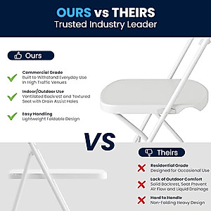 Flash Furniture HERCULES Series 650 lb. Capacity White Plastic Fan Back Folding Chair